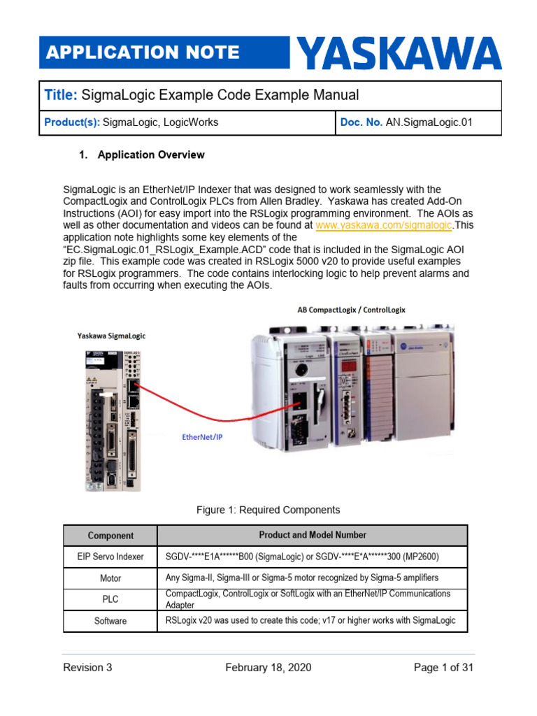 AN - SigmaLogic.01 ExampleCodeManual | PDF | Parameter (Computer Programming) | Programmable ...