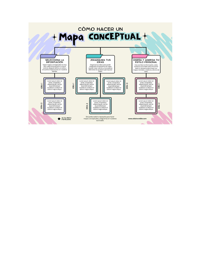 Mapa 4 | PDF