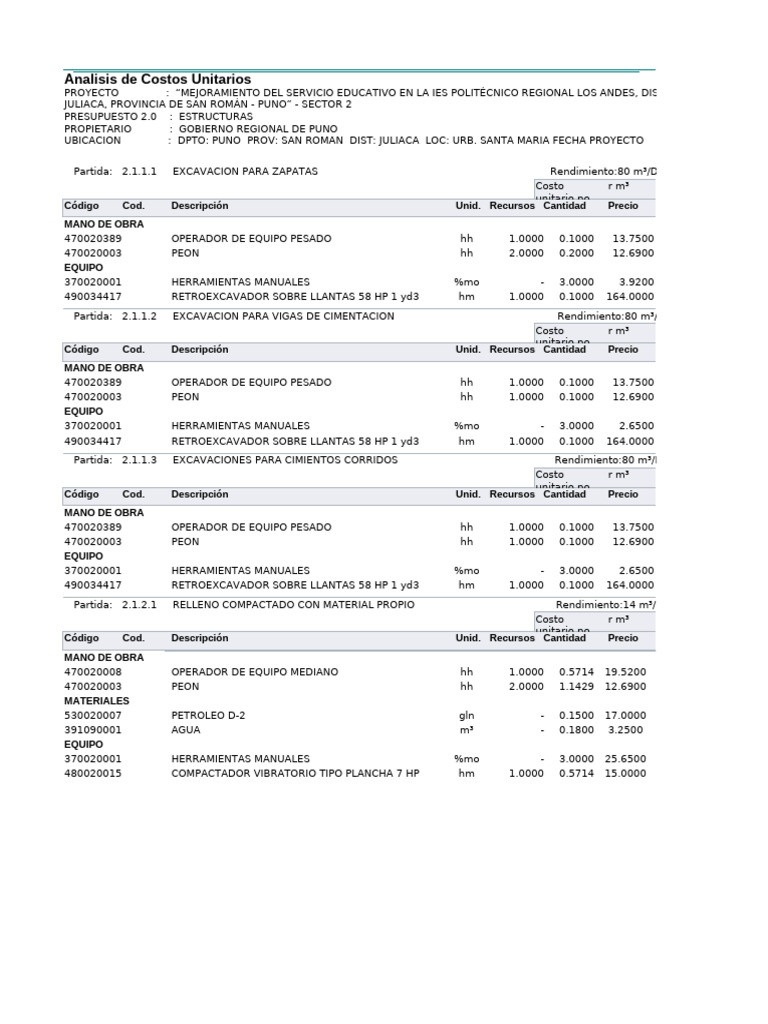 Acu 2 | PDF | Hormigón | Materiales de construcción