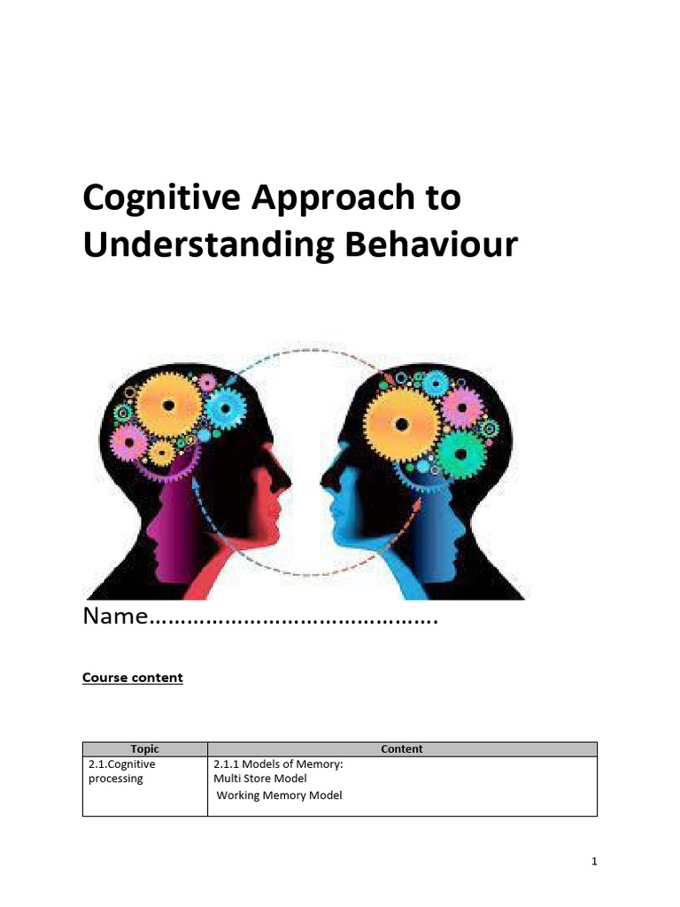 Cognitive Approach Booklet 2022 AYI | PDF | Memory | Long Term Memory