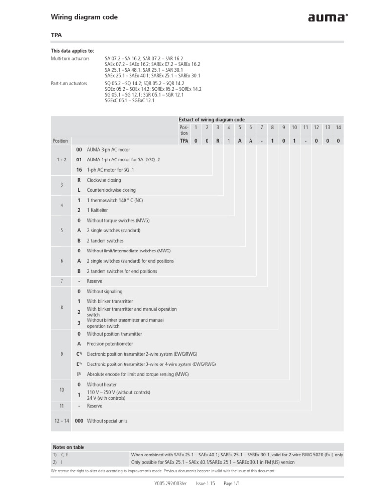 AUMA SA 10.2 F10 Wiring Diagram | PDF | Mechanical Engineering ...