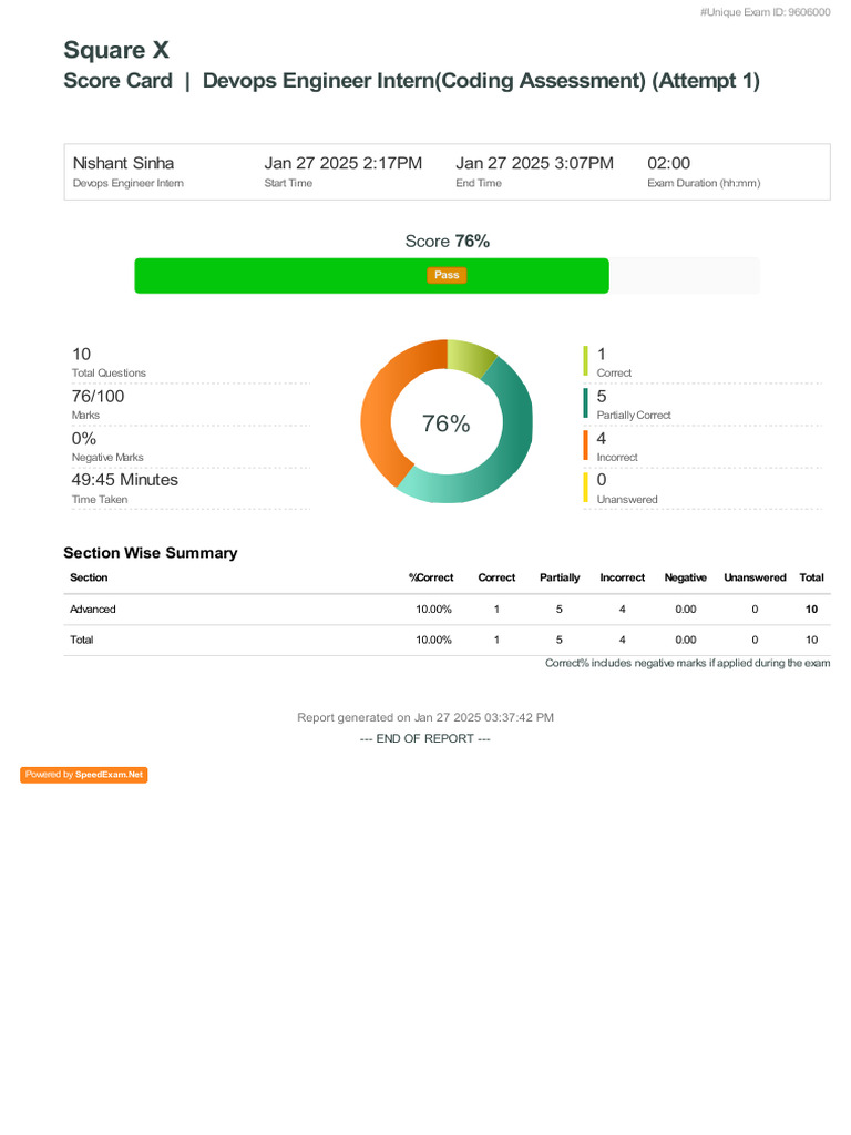 NishantSinha-DevopsEngineerIntern(CodingAssessment)(Attempt1) | PDF