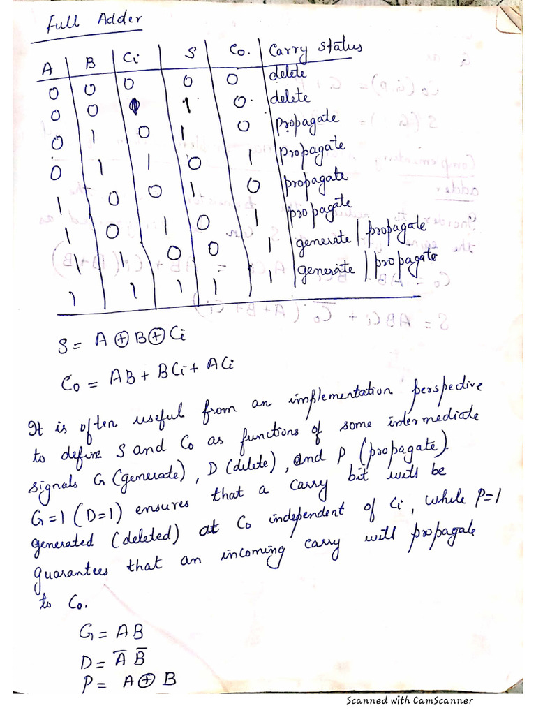 Module 4 - Part 1 | PDF