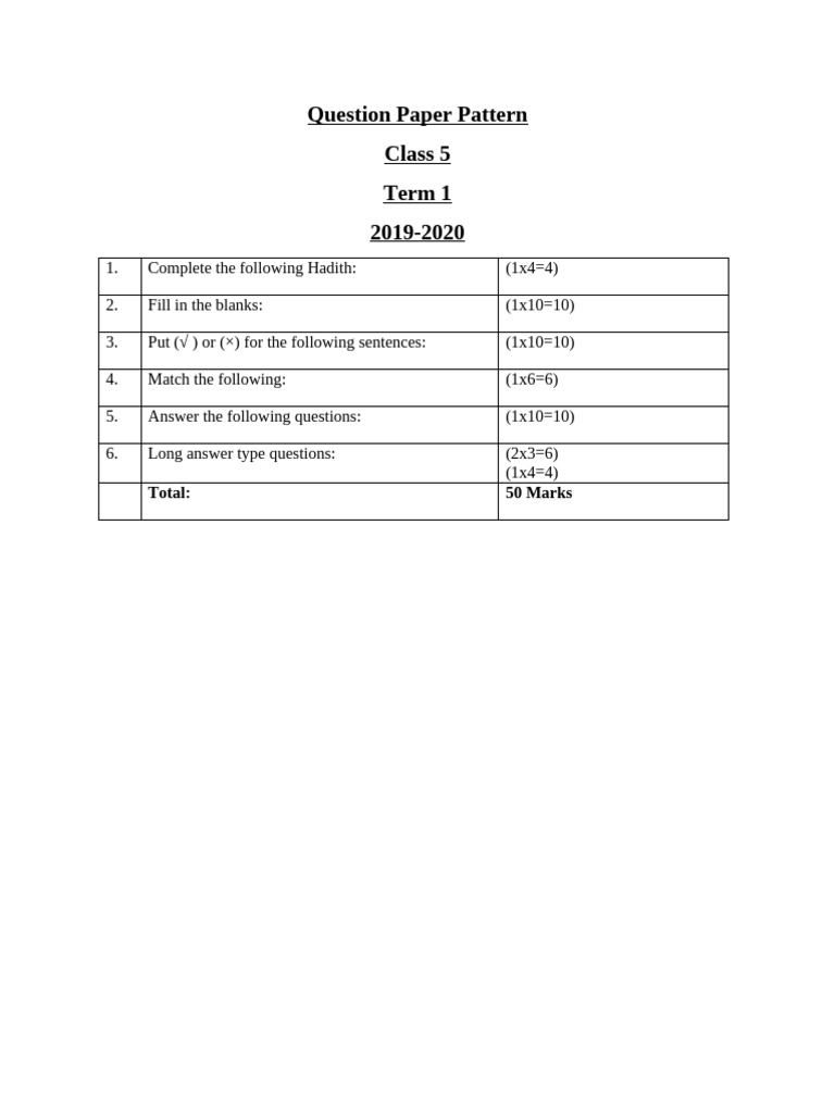 Question Paper Pattern Class 5 (6) | PDF
