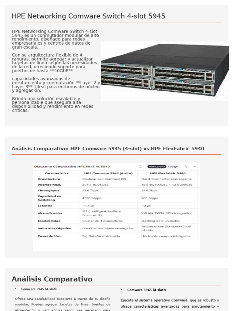 HPE Comware 5945 | PDF | Conmutador de red | Escalabilidad