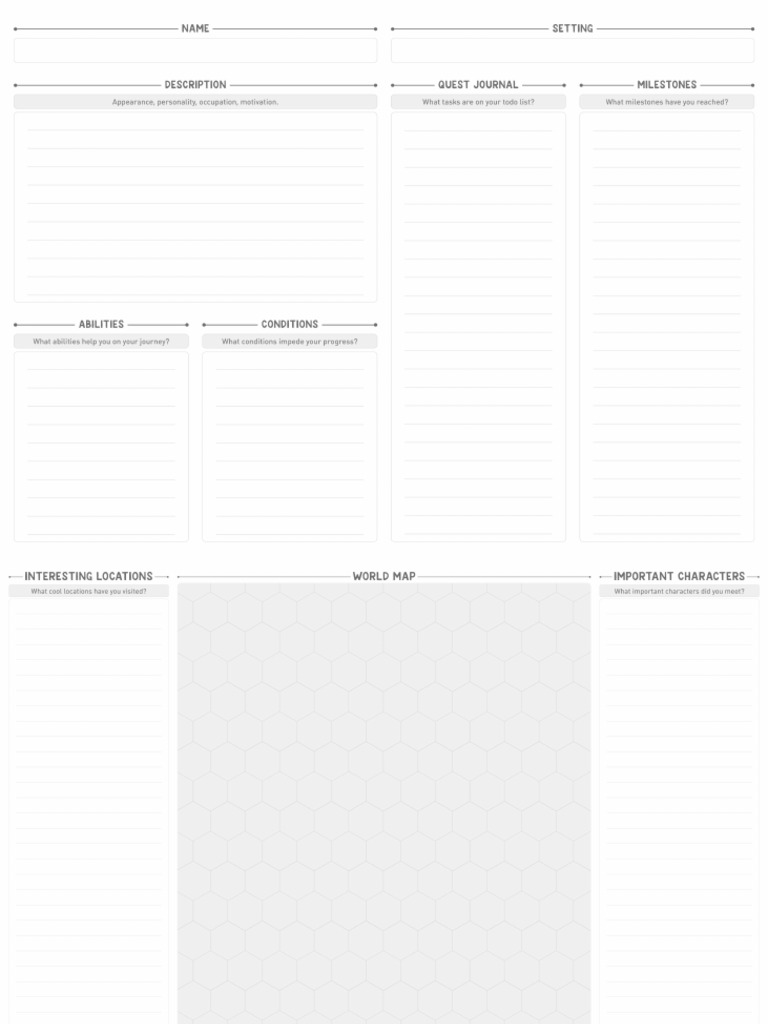 The Wayfarer Story Sheet | PDF