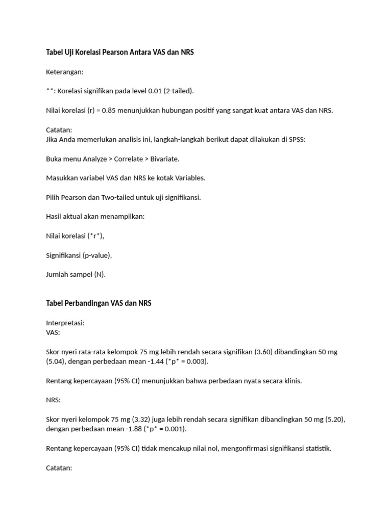 Tabel Uji Korelasi Pearson Antara VAS dan NRS | PDF | Inflammation | Pain