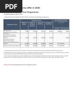 UWI Tuition Fees 2024-2025 Overview | PDF | Postgraduate Education ...
