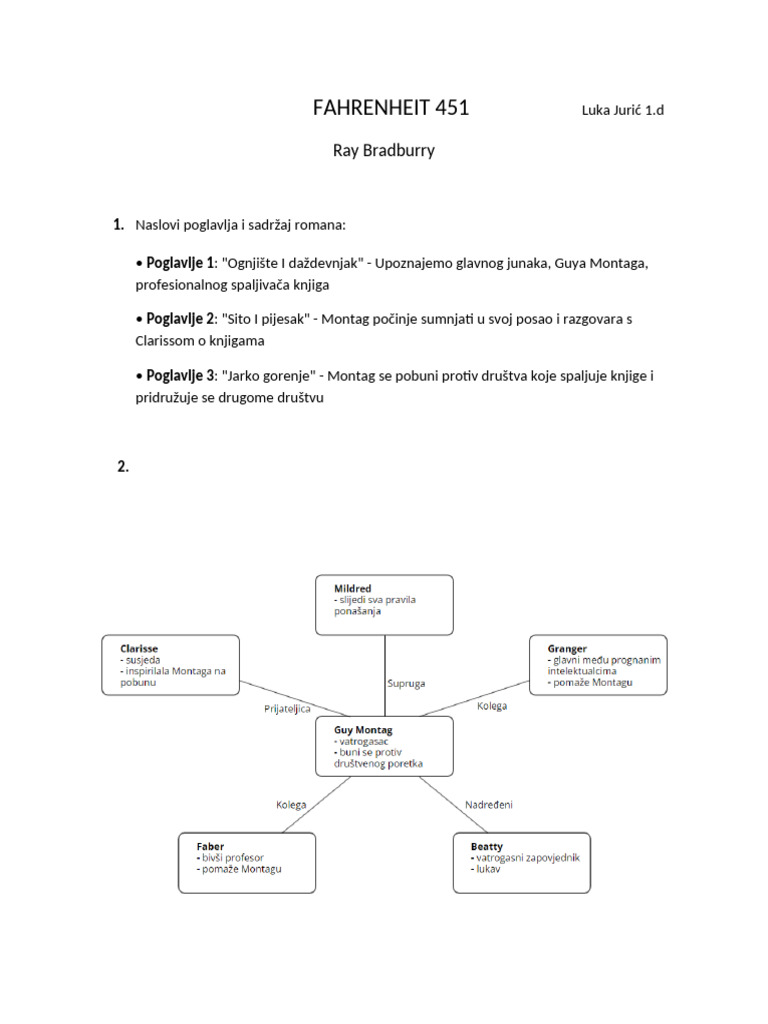 FAHRENHEIT_451 | PDF