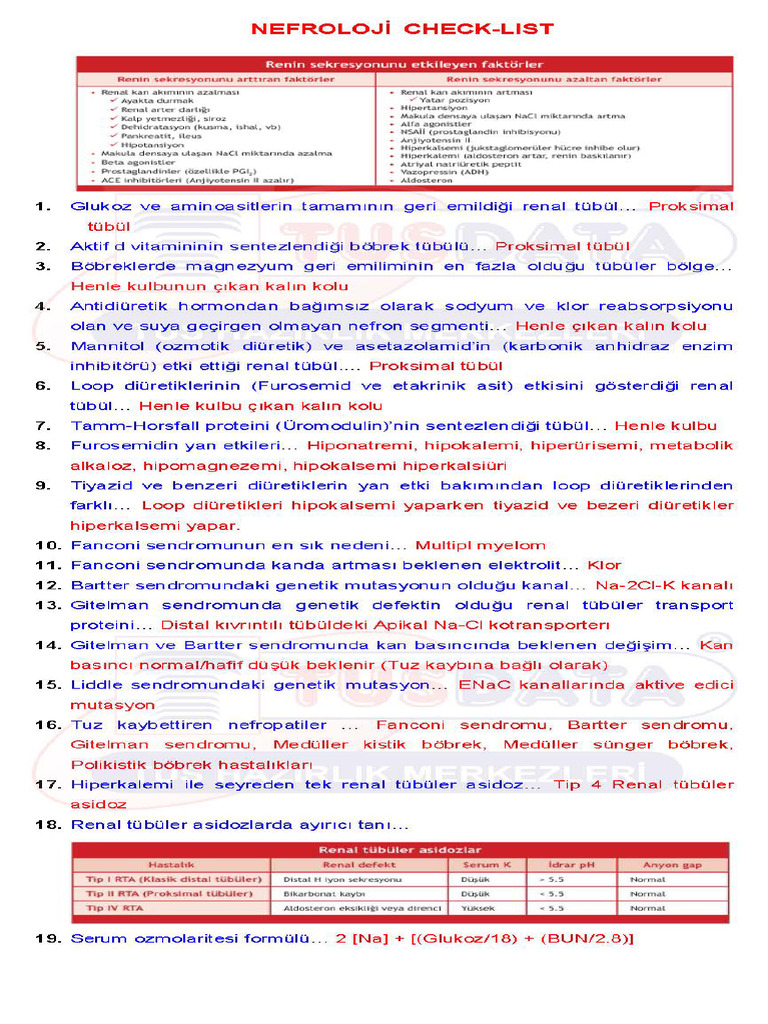 Nefroloji̇ Checkli̇st | PDF