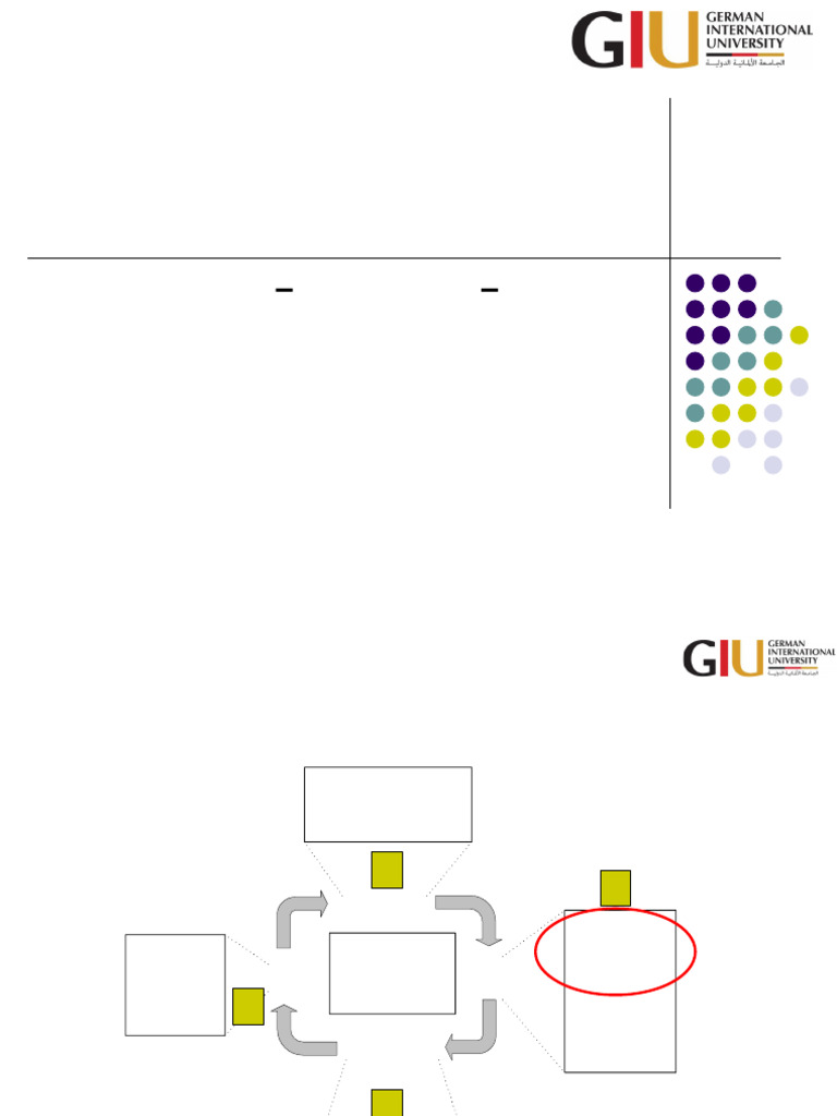Lec 4 | PDF | Conceptual Model | Computing