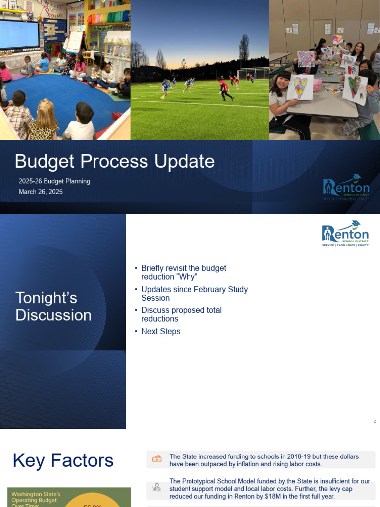 Board Budget Update 20250326 Final ADA | PDF | Budget | Economies