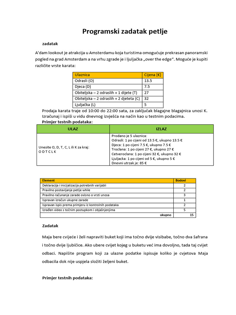 Ponavljanje Petlje - Zadaci | PDF