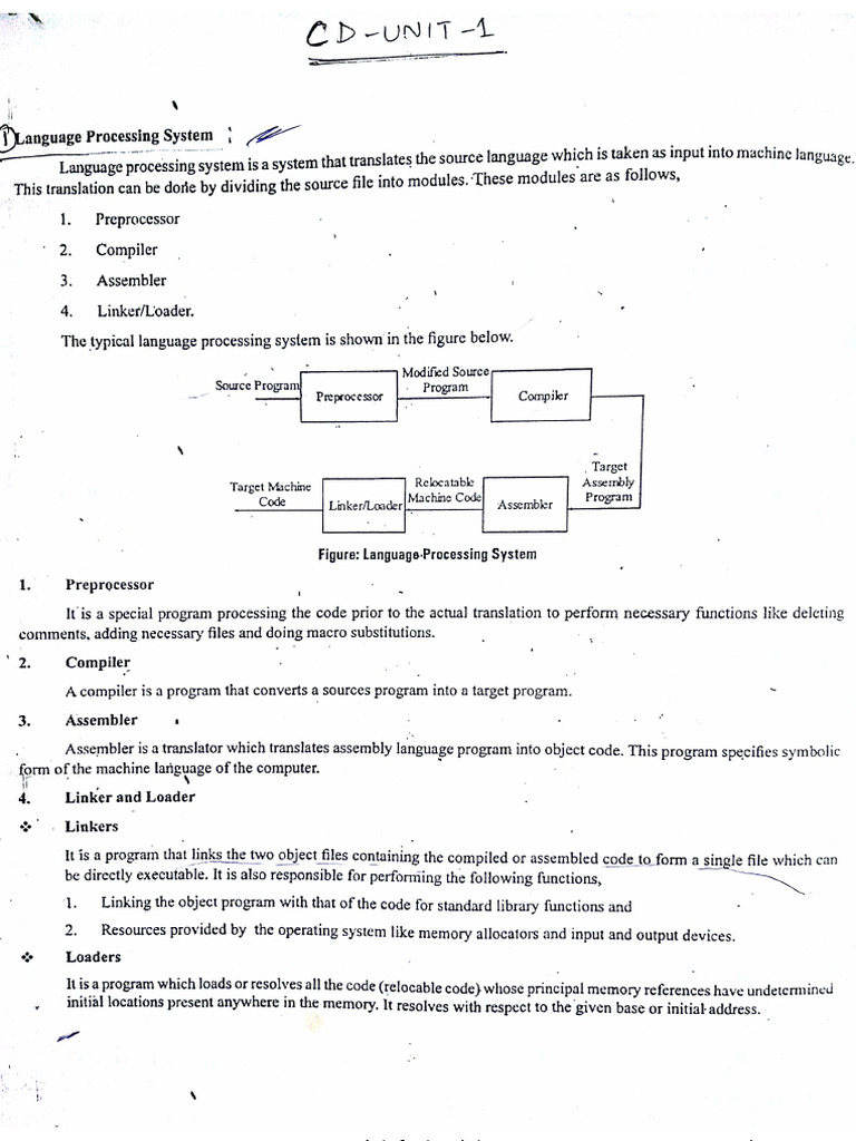 Unit 1 Pdf