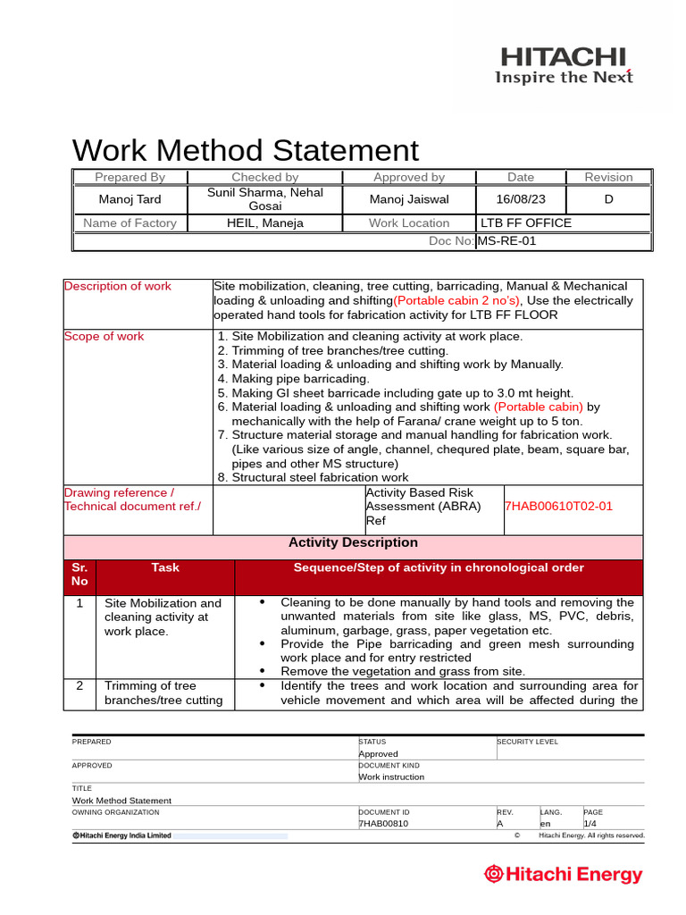 7HAB00810T02-01 -RE-MS Mobiliz, tree cut, Material Hand,manual, Crane ...