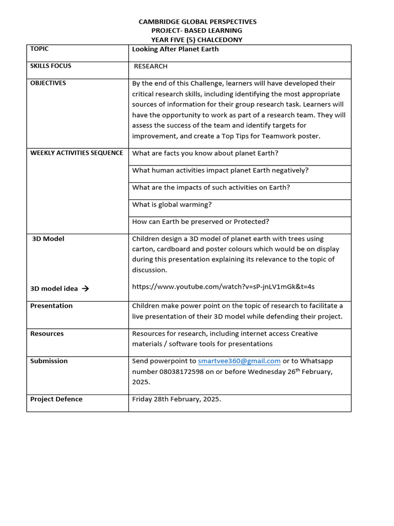 YR 5 SPRING TERM CGP Schedule 2025 | PDF