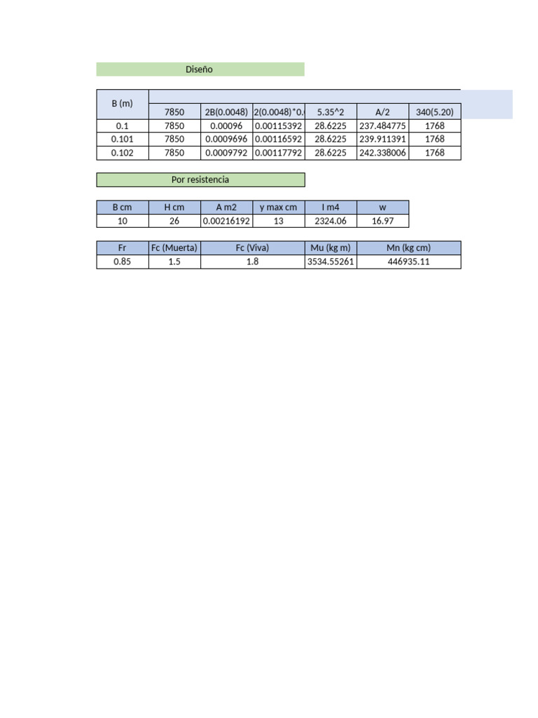 Ejercicio1 Teoria Estructural | PDF