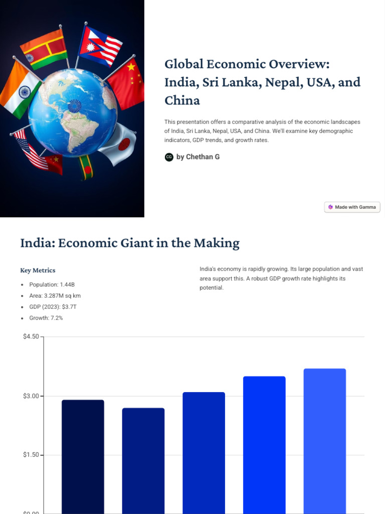 Global-Economic-Overview-India-Sri-Lanka-Nepal-USA-and-China 2 | PDF | Gross Domestic Product ...