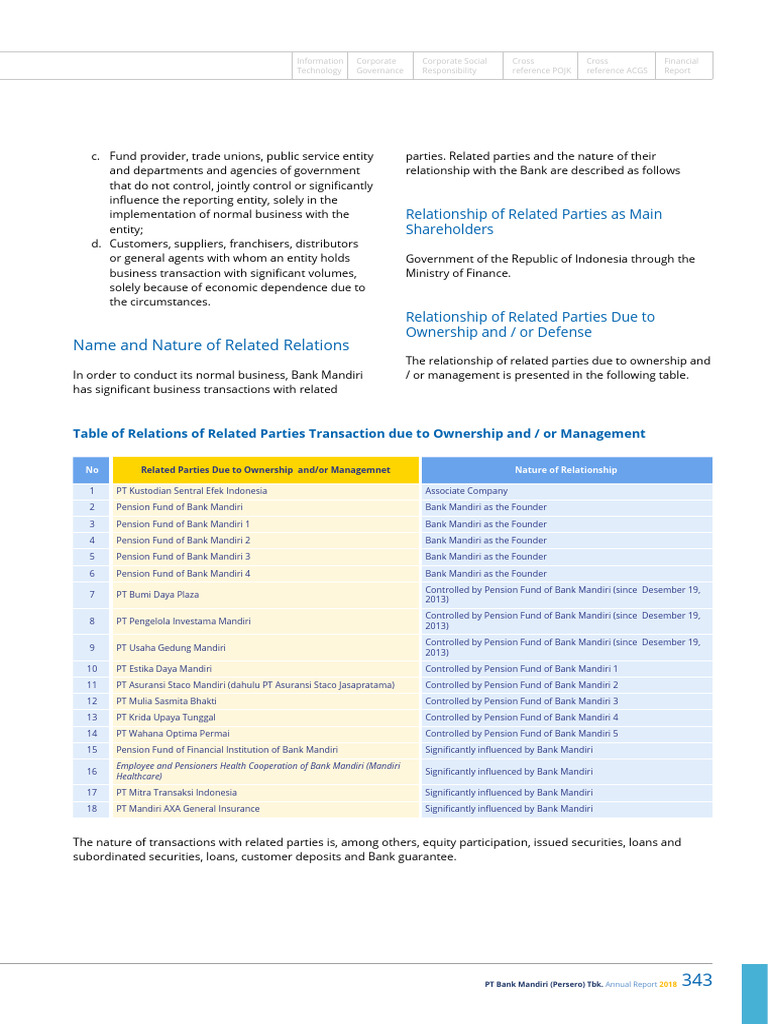Bank Mandiri Related Party Transactions | PDF | Banking | Banks