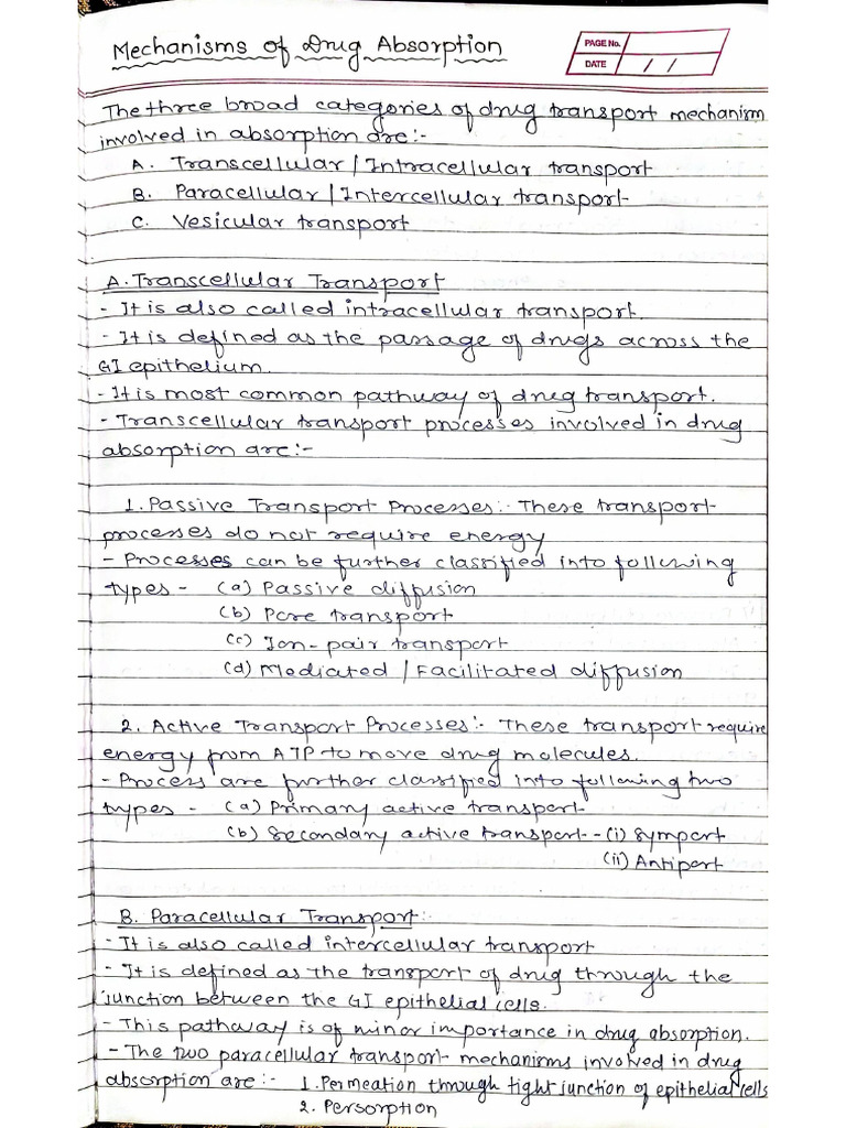 Mechanisms of Drug Absorption | PDF