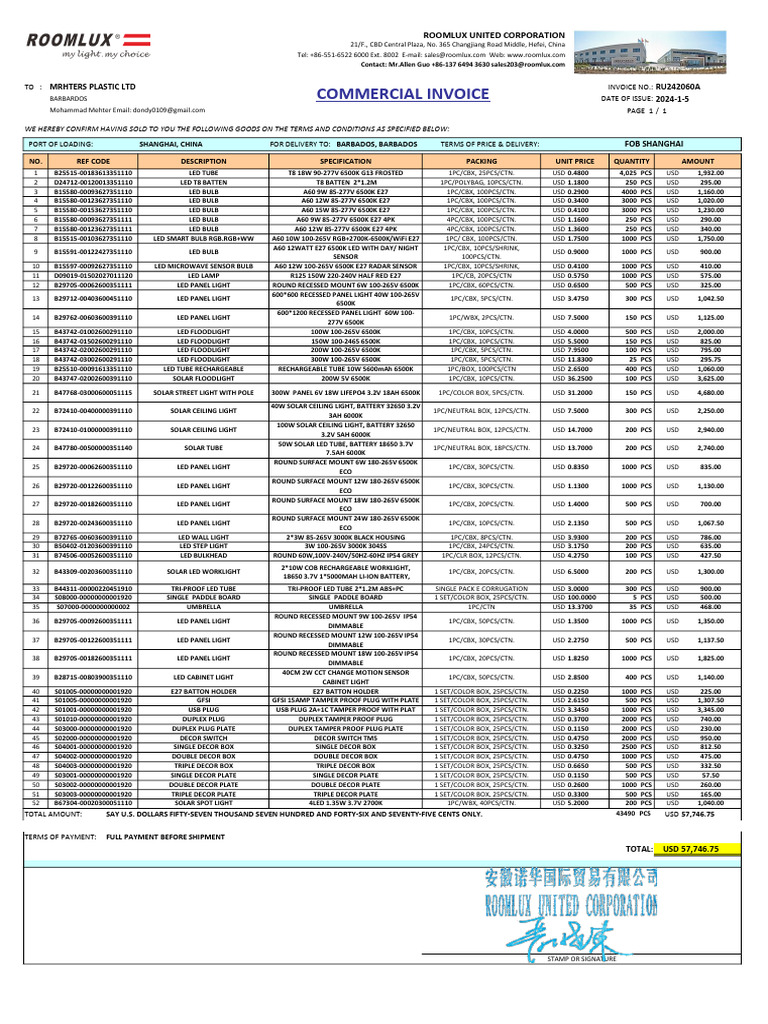 Commercial Invoice for LED Products | PDF | United States Dollar ...