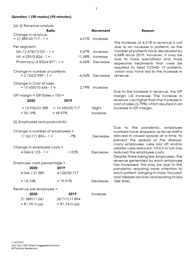 MAC3761 Oct Nov 2021 Exam Solution | PDF | Taxes | Interest