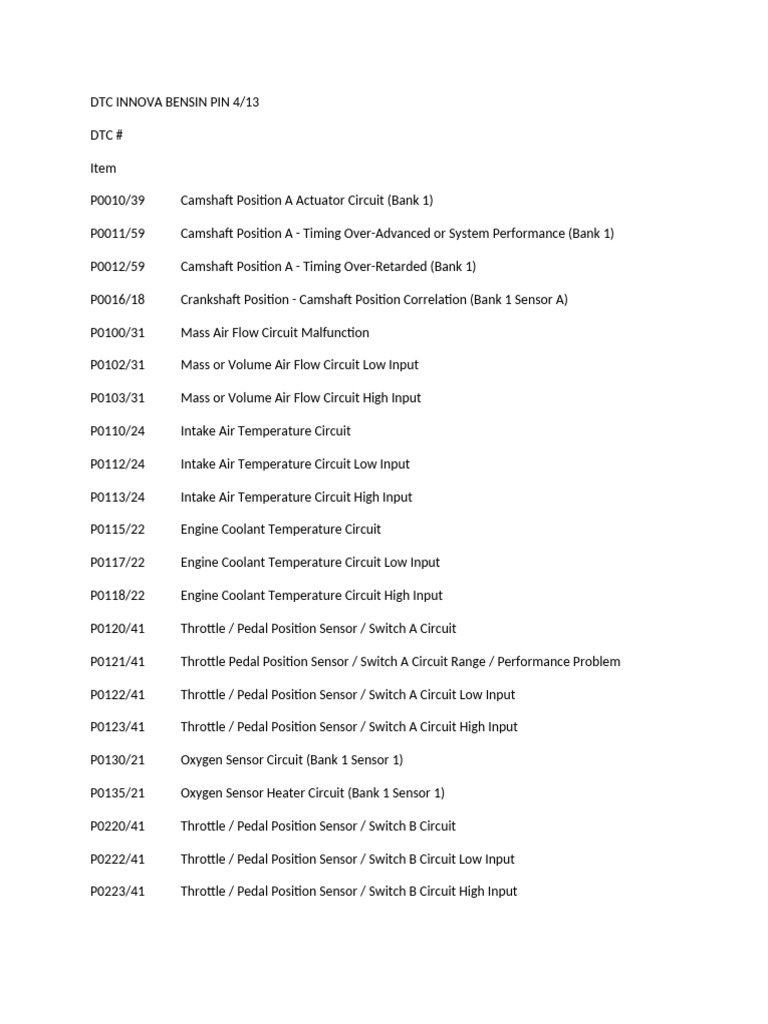 DTC Codes for Engine Diagnostics | PDF | Throttle | Actuator