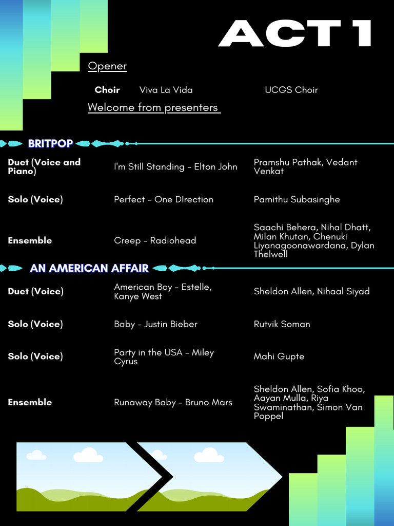 Gen Z Wrapped final (Program) | PDF | Pop Music | Music Award Winners