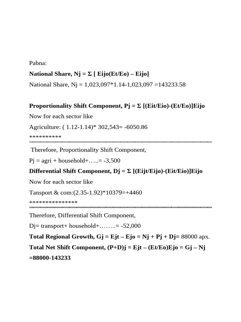 Dulal Sir Assignment | PDF