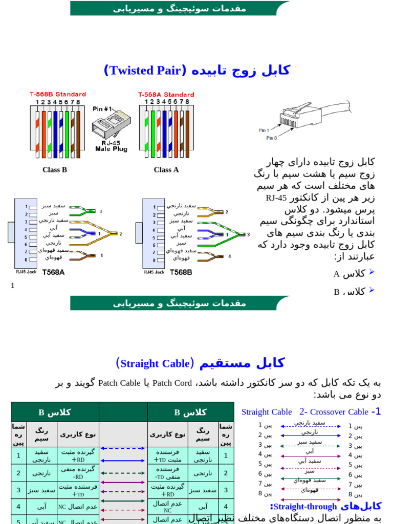 Concept of Routing and Switching | PDF