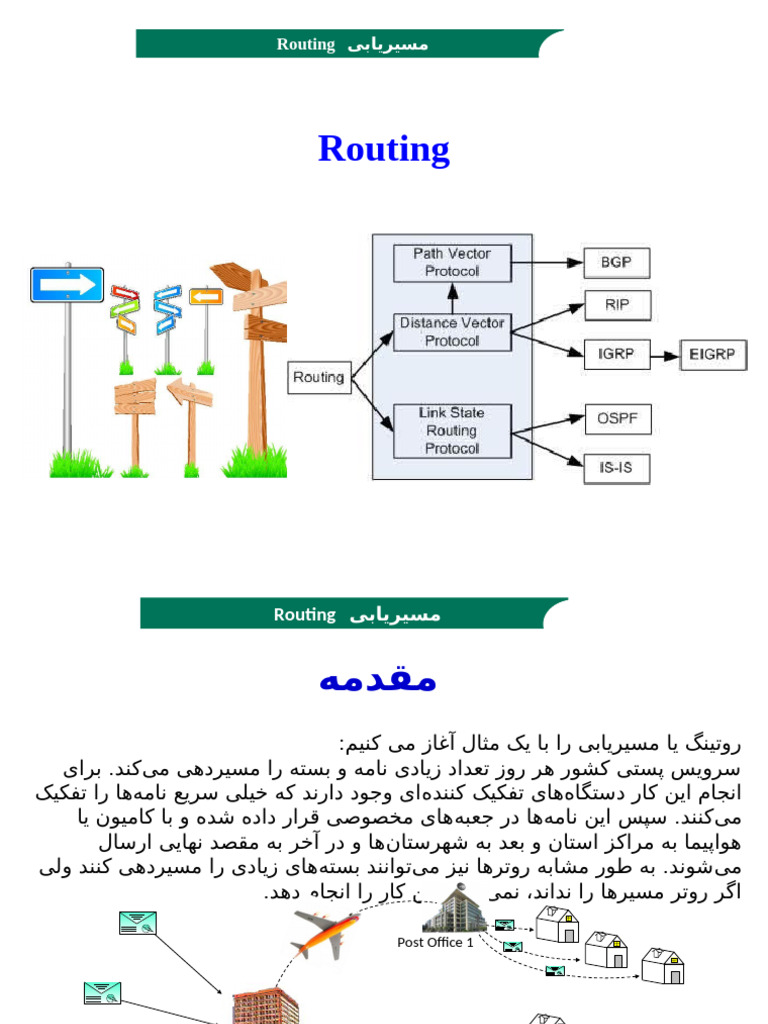 Routing Protocols | PDF