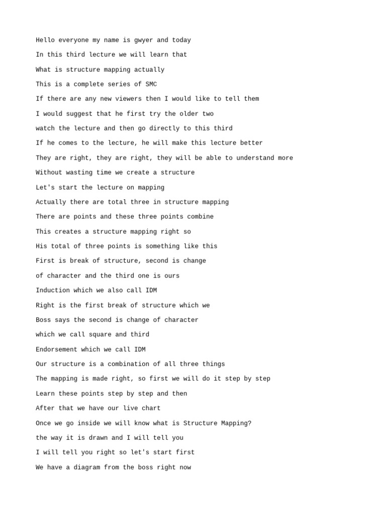 BOS,CHoCH & INDUCEMENT In SMC HINDI BANKNIFTY LECTURE~3 [English ...