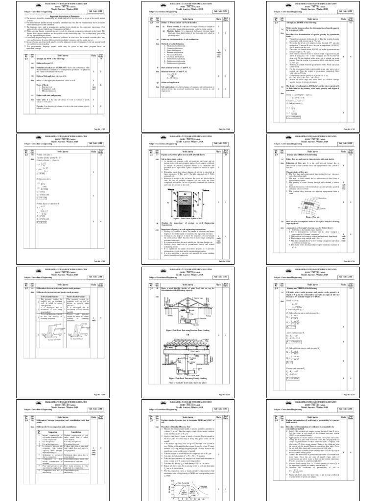 (Micro)22404-2019-Winter-model-answer-paper[Msbte study resources] - converted | PDF | Rock ...