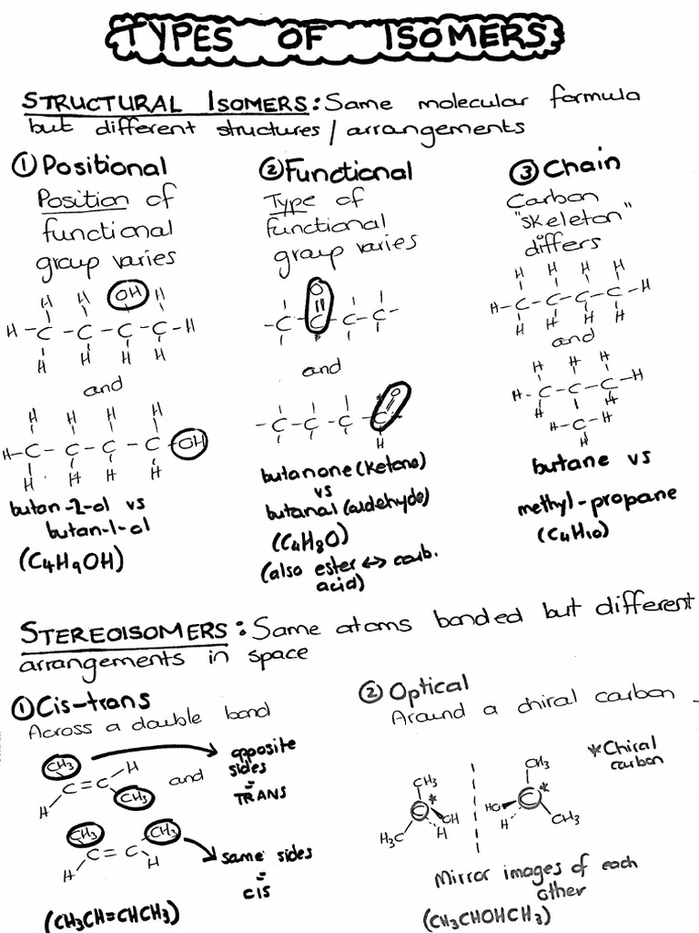 Types of Isomers | PDF
