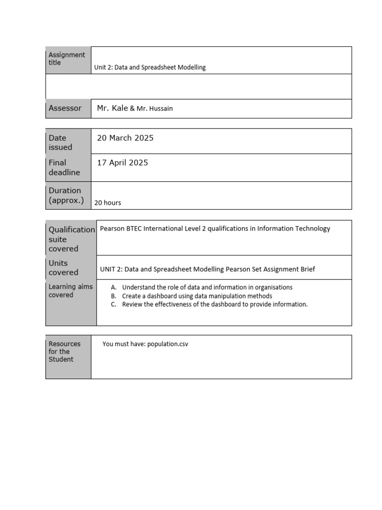 Unit 2 Assigment BTEC LVL 2 | PDF | Worksheet | Data