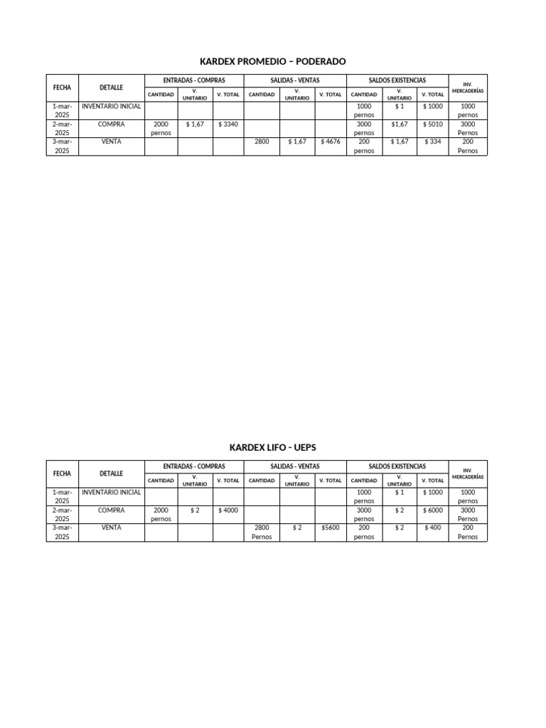 Formato Kardex | PDF