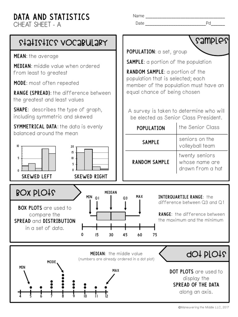 Data and Statistics Cheatr Sheet Answers | PDF | Mode (Statistics ...
