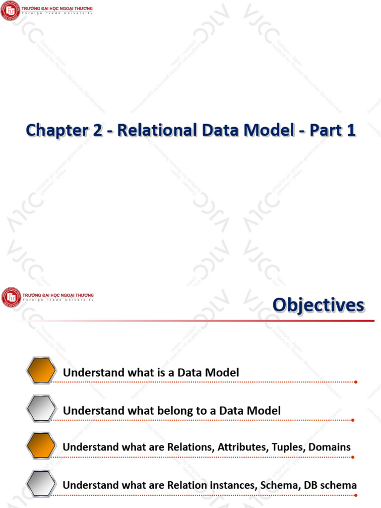 2 - Chapter 2 - Relational Database Modeling - P1 | PDF | Relational Model | Relational Database