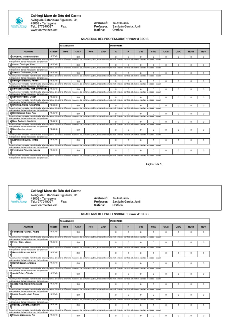 Quadern Del Professor 20250315 172513 | PDF