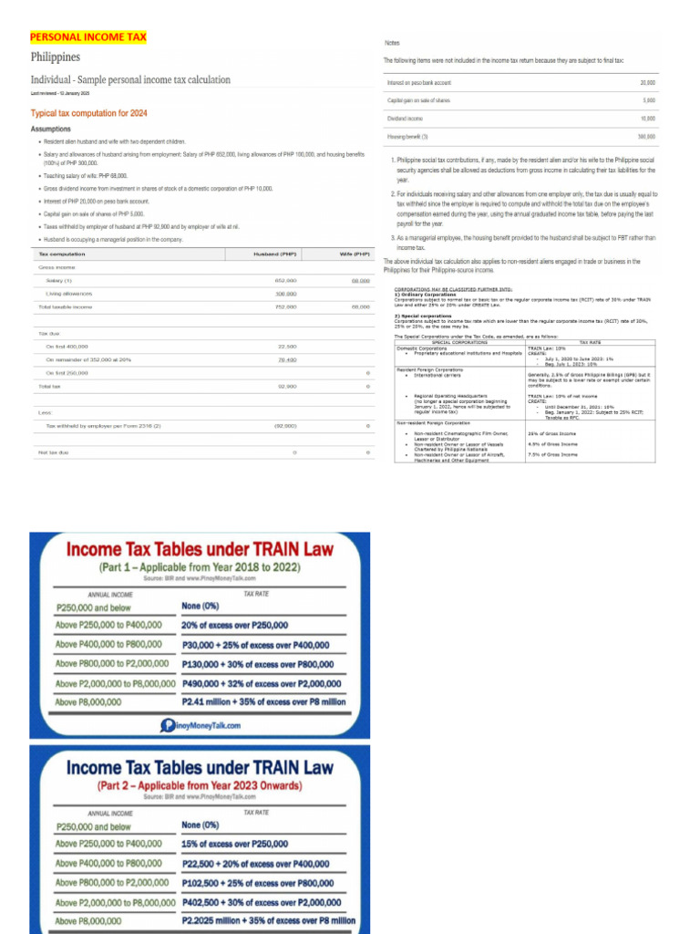 Personal Income Tax | PDF