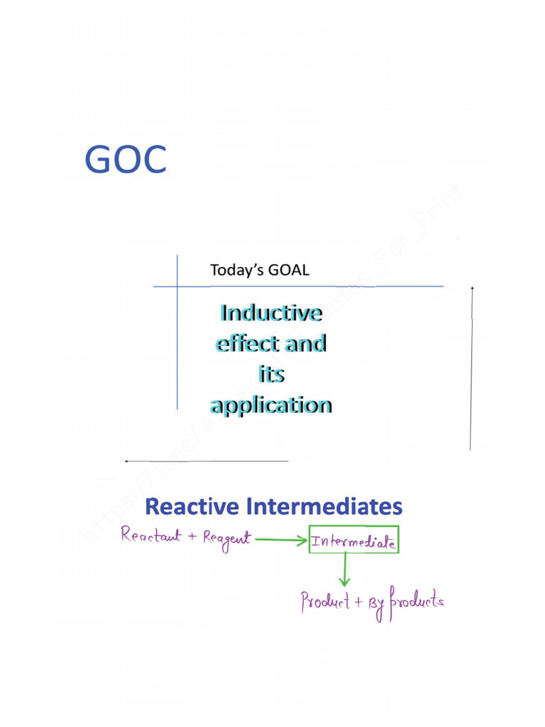 GOC Sample | PDF
