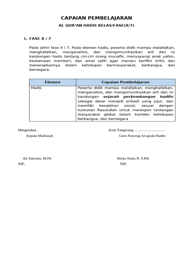 CP Ahmad Fadhil | PDF