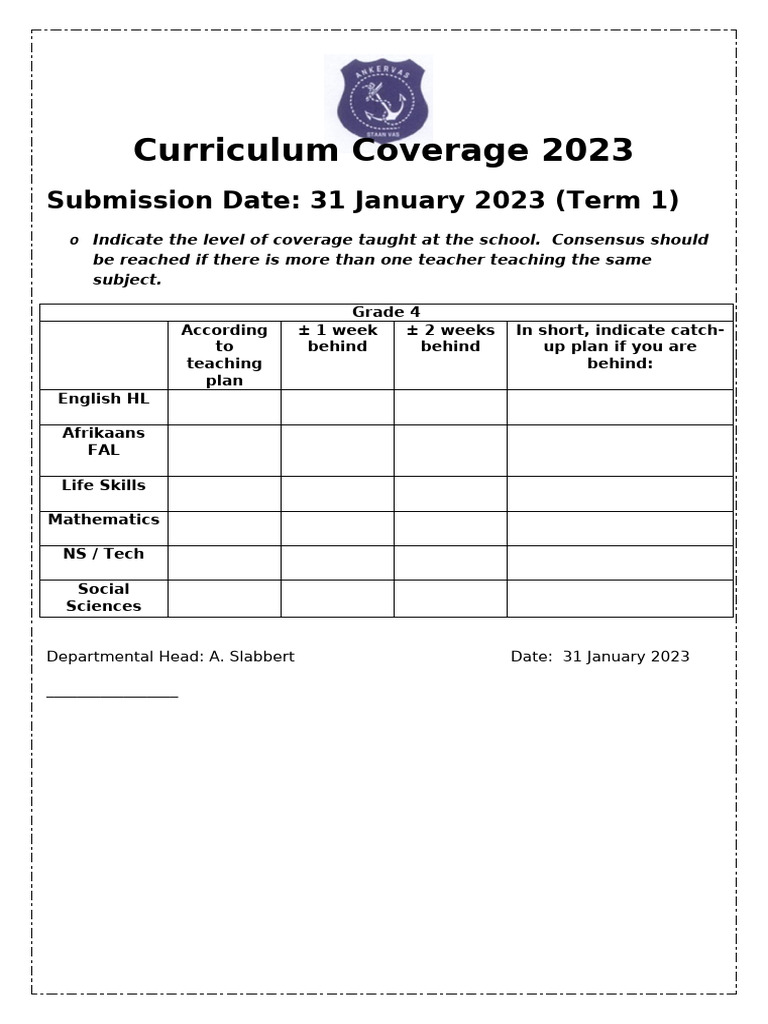 Curriculum Coverage Template | PDF | Teaching | Learning