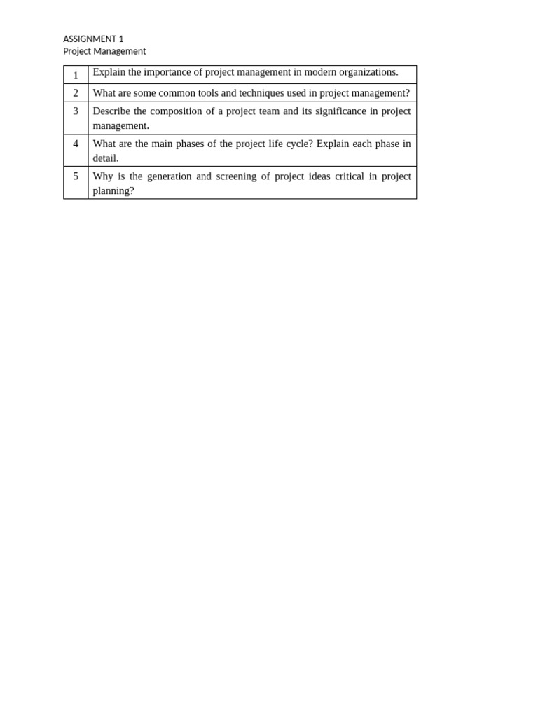 Assignment1 Project Mangement | PDF