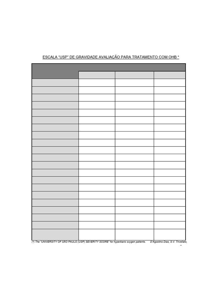 Escala USP de Gravidade | PDF | Remédio | Medicina Clínica