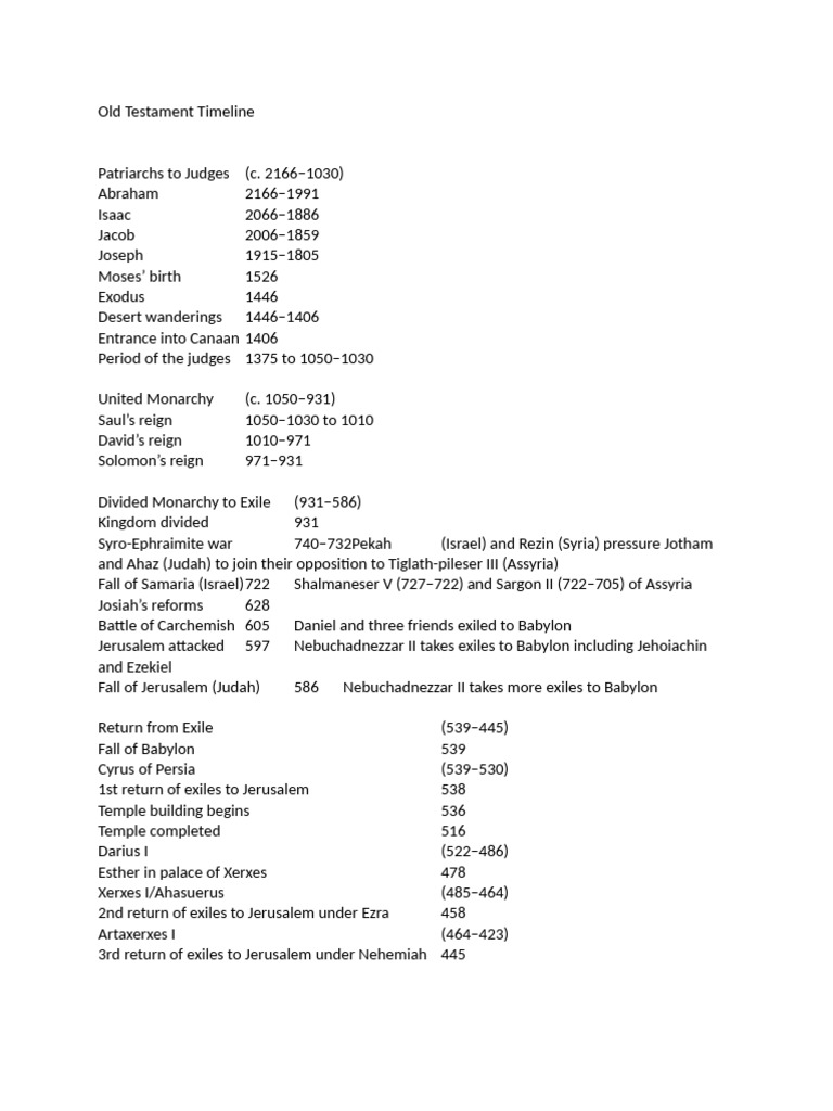 Old Testament and New Testament Timeline | PDF | Paul The Apostle ...