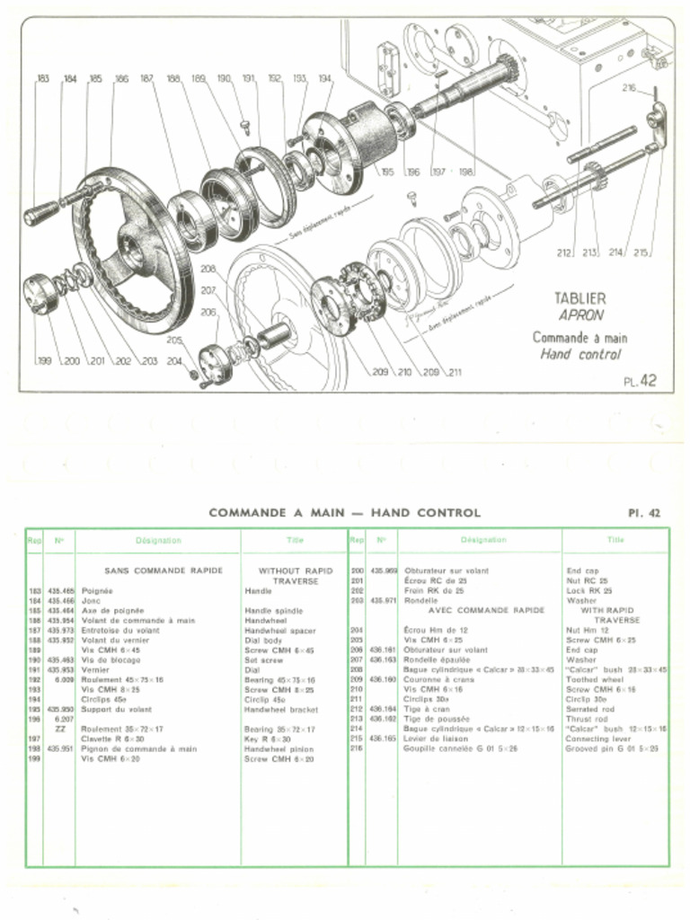 Jupiter - G - PL42 - Commande A Main | PDF
