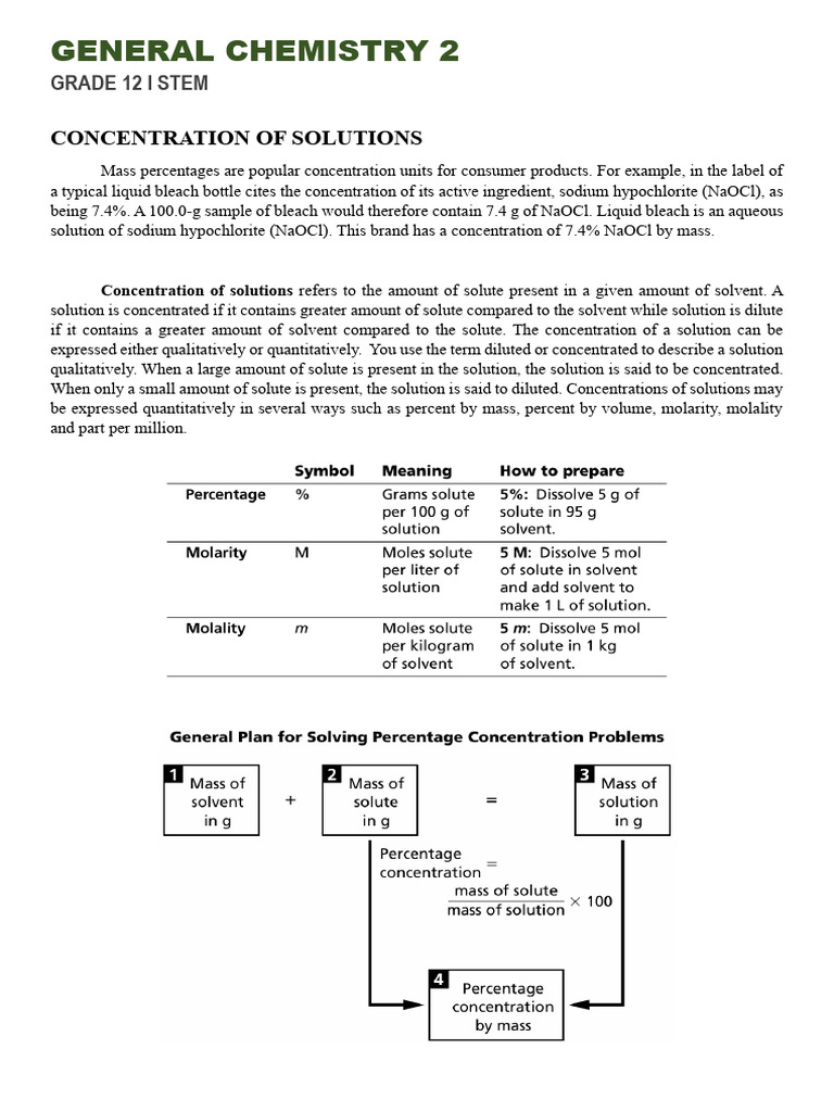 LESSON 5- CONCENTRATION OF SOLUTIONS (1) | PDF | Concentration | Parts Per Notation