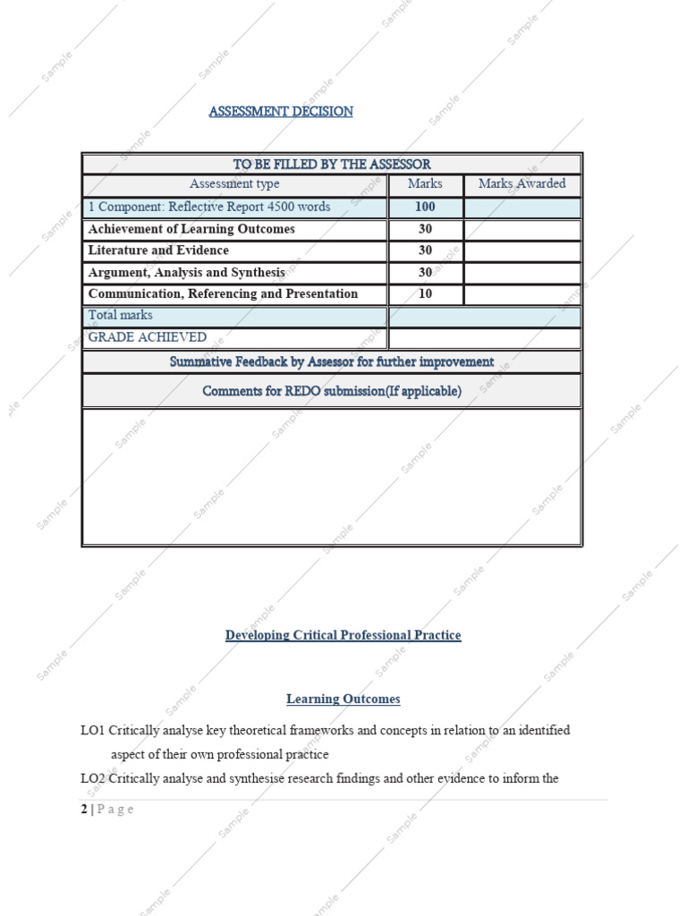 Sample Assignment - 7515 MA Developing Critical Professional Practice | PDF