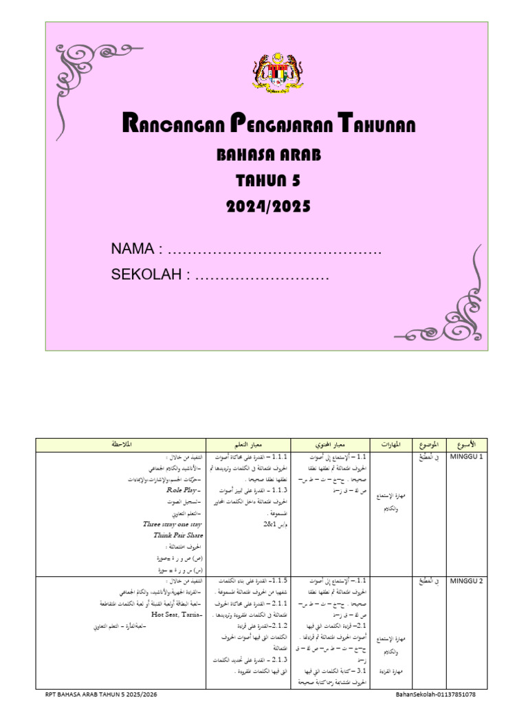 RPT Bahasa Arab Tahun 5 Semakan 2017 (Kegunaan Feb 2025 - Jan 2026) | PDF